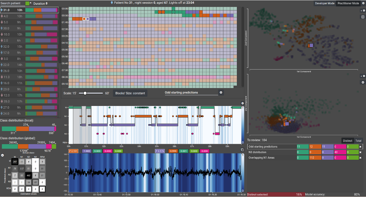 DOI Google Scholar Google