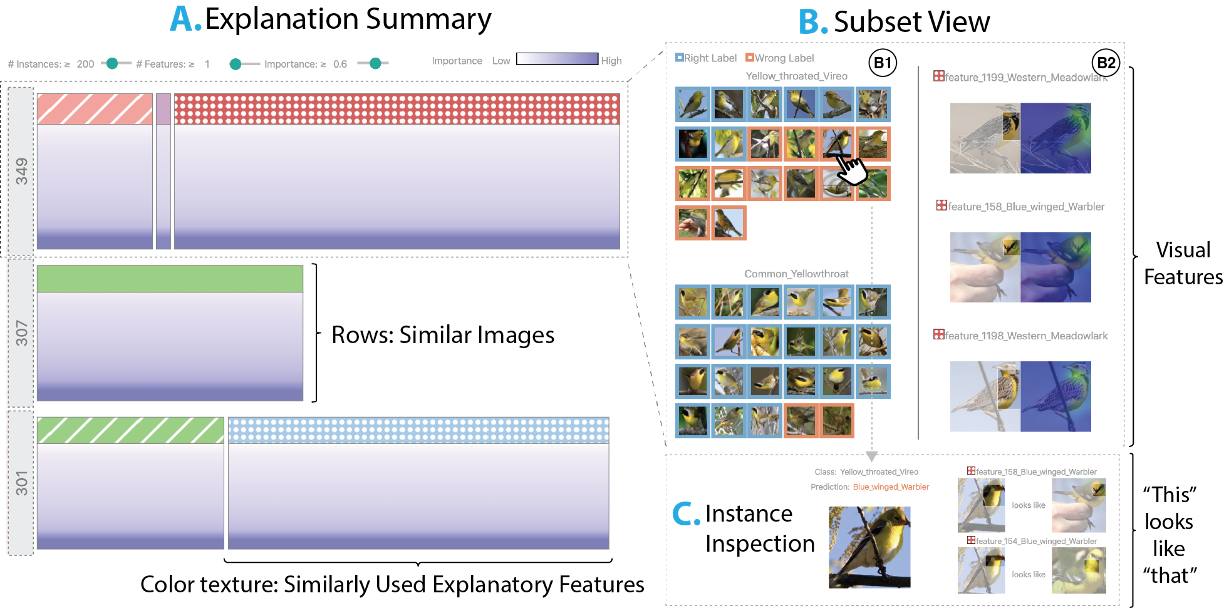 Google Scholar Google